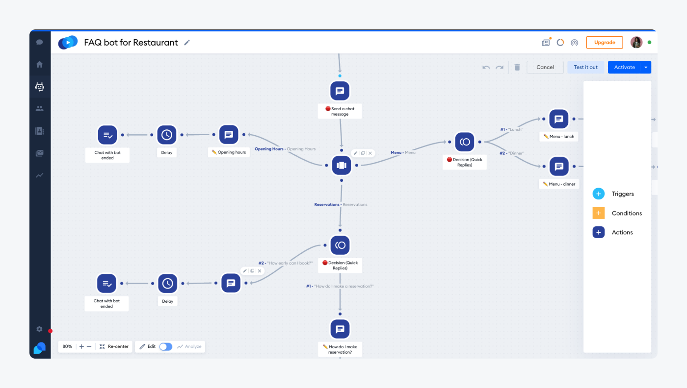 How Restaurants Can Effectively Use Chatbots?
