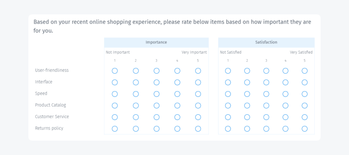 What Is Customer Service Automation? [Full Guide]