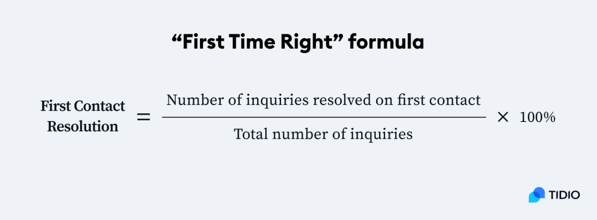 Top 12 Customer Service Metrics: Measure Performance Quality