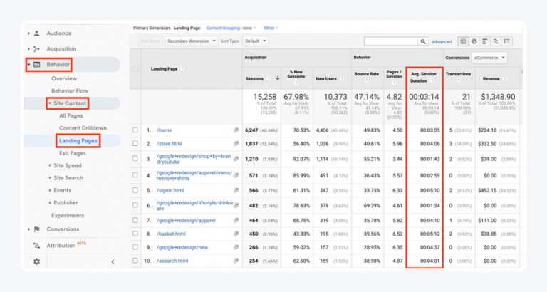 12 Key Customer Success Metrics & KPIs [+Benchmarks]