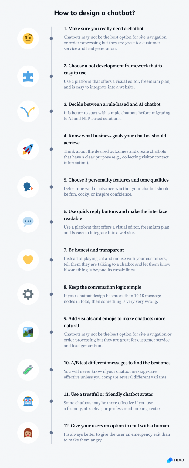 10 Great Chatbot Design Ideas That You Should Implement In Your Chatbot ... 10 Great Chatbot Design Ideas That You Should Implement In Your Chatbot ...