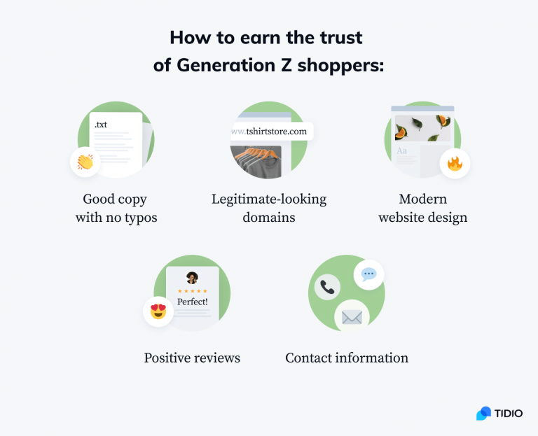 How to Build Trust in Ecommerce [Benchmarks for 2026]