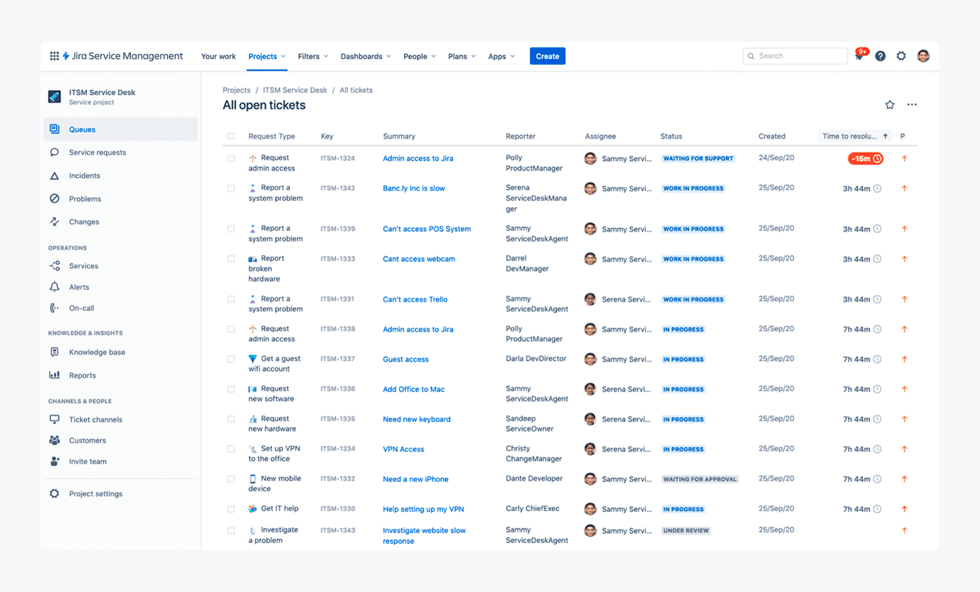 10 Best Help Desk Software for Small Business