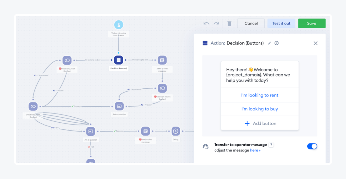 How to Write Chatbot Scripts [Examples & Dialogue Templates]