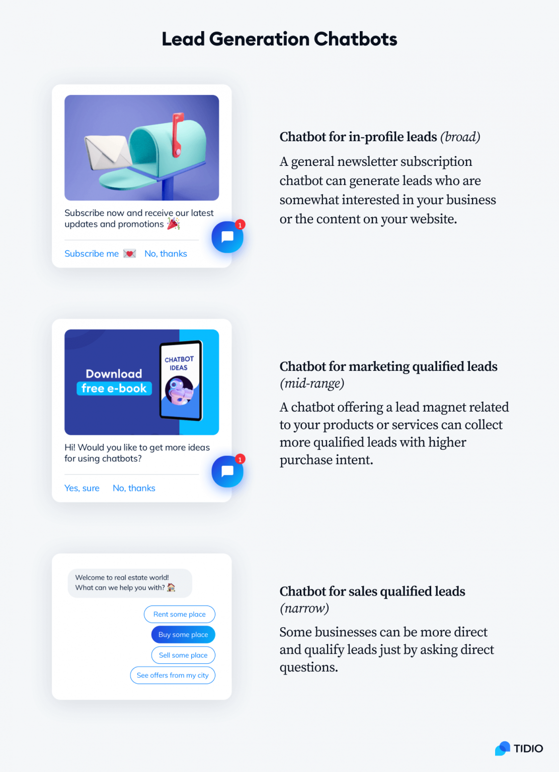 What Is a Chatbot and What Are Chatbots Used For?