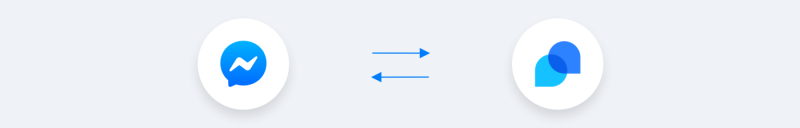 3 Simple Ways to Add Chat to Website for Free | Add Live Chat