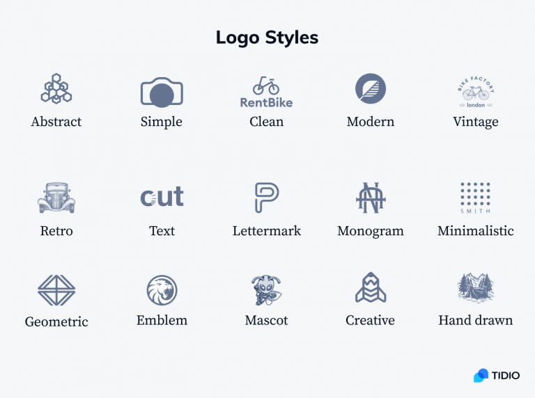 How to Make a Logo in 8 Easy Steps [Ideas, Examples & Tips]