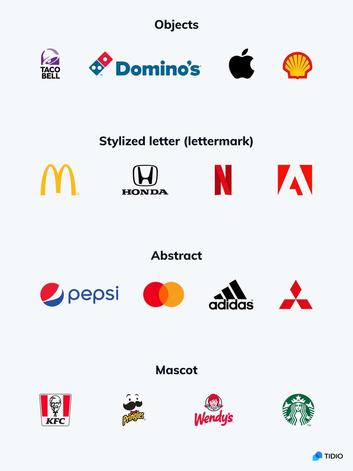How to Make a Logo in 8 Easy Steps [Ideas, Examples & Tips]