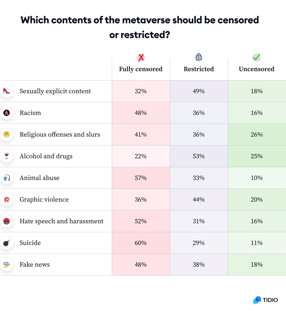Must-Know Metaverse Statistics and Predictions for 2025