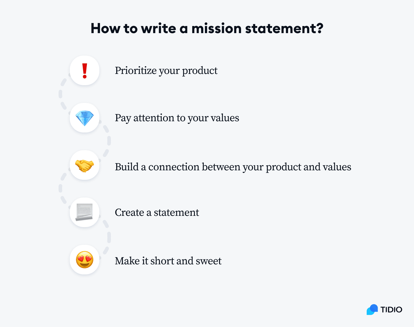 35 Inspiring Mission and Vision Statement Examples