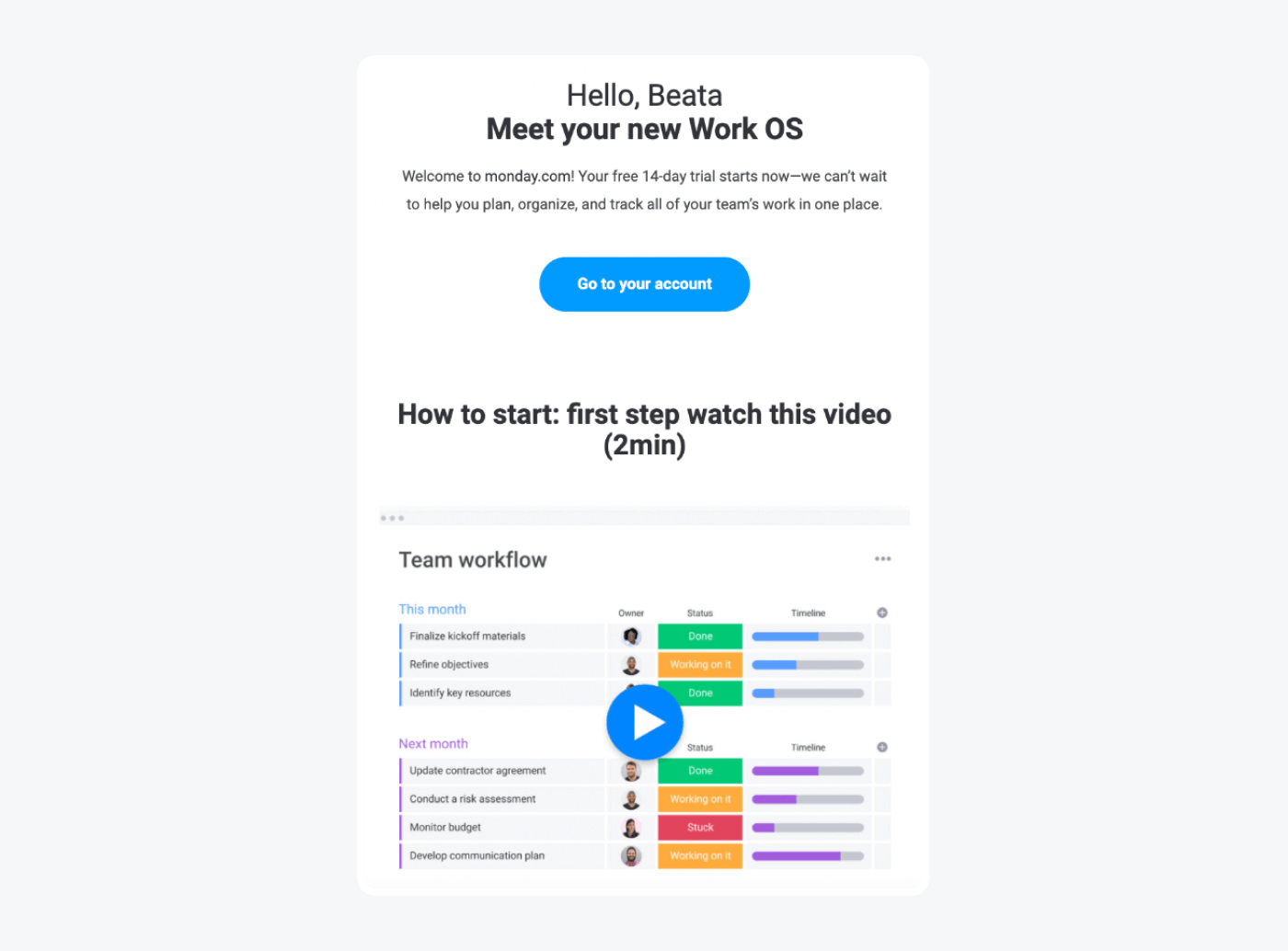 Best Practices for Customer Onboarding (2025)