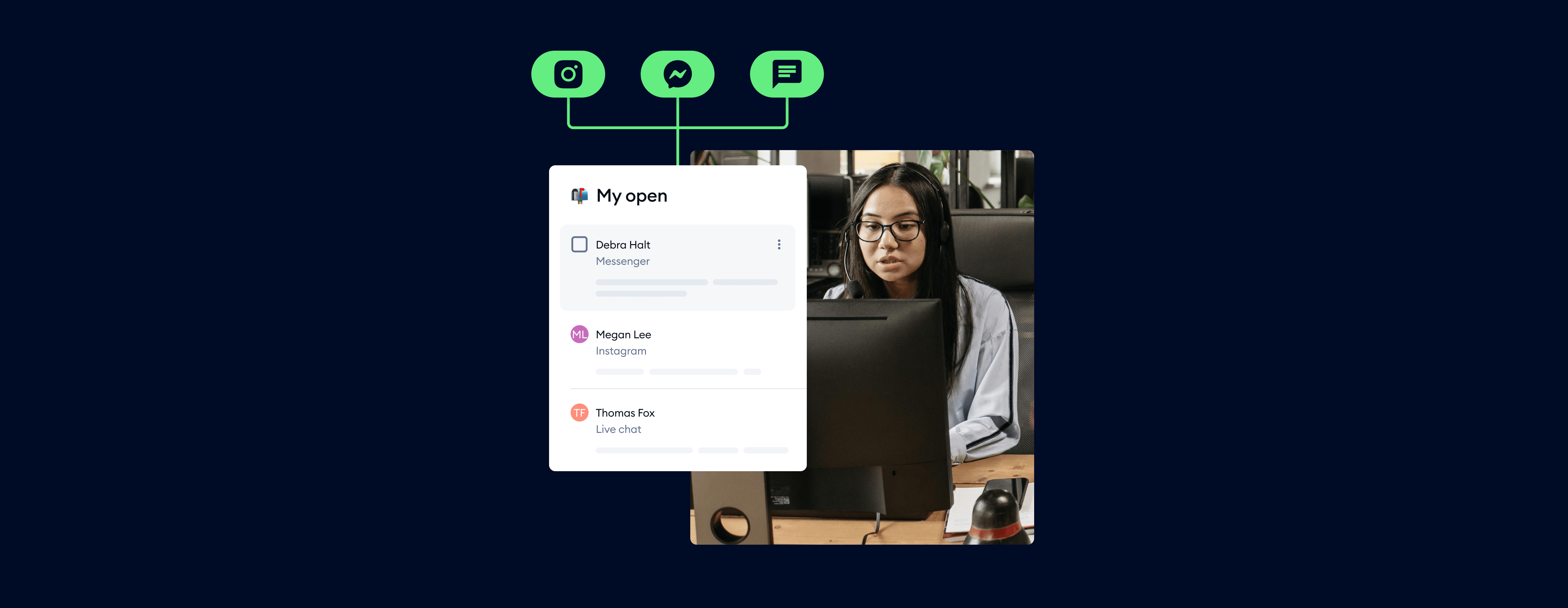 10 Best Omnichannel Support Software For Businesses (2026)