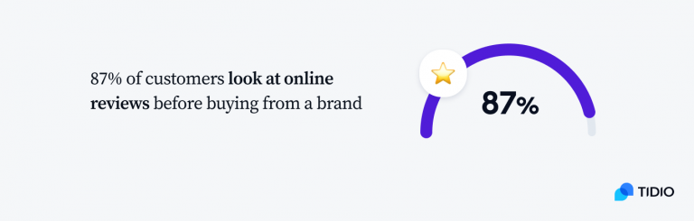 How Restaurants Can Effectively Use Chatbots?