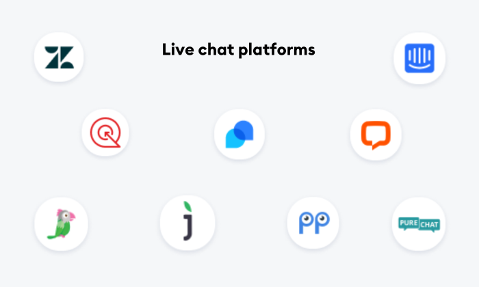 How to Add Live Chat to Website in 10 Minutes [11 Steps]