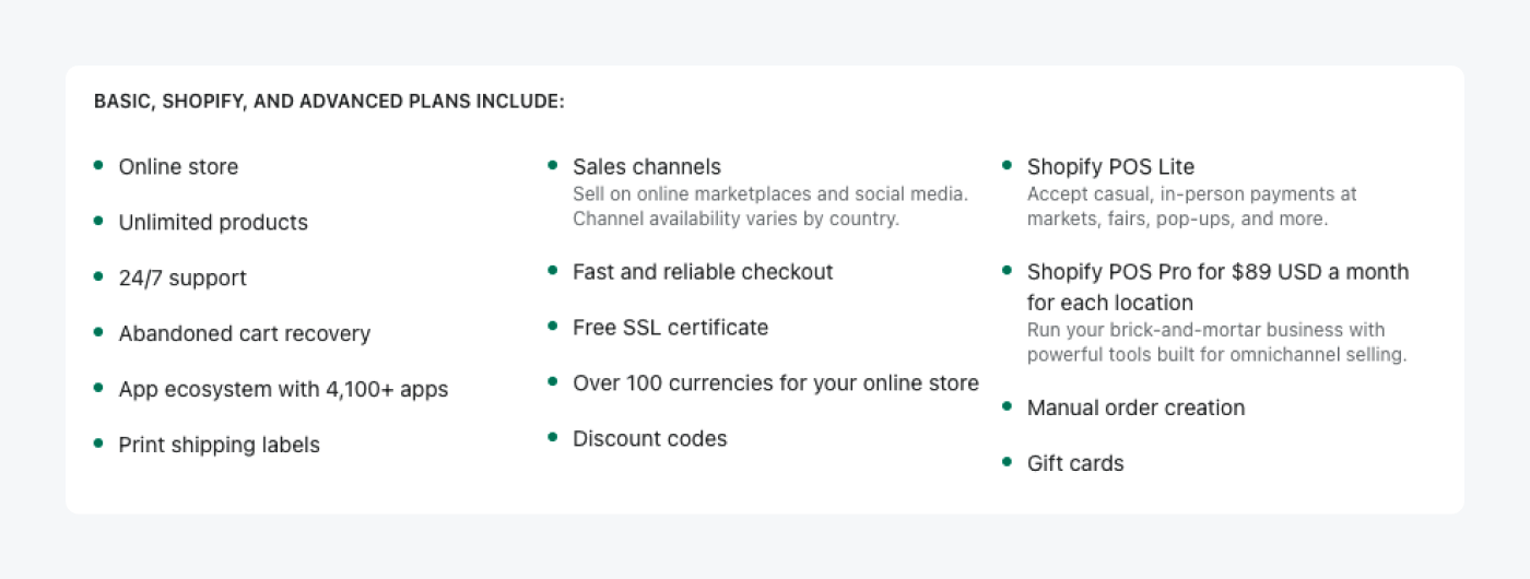 Shopify Pricing Plans & Fees in 2025 [How Much It Costs]