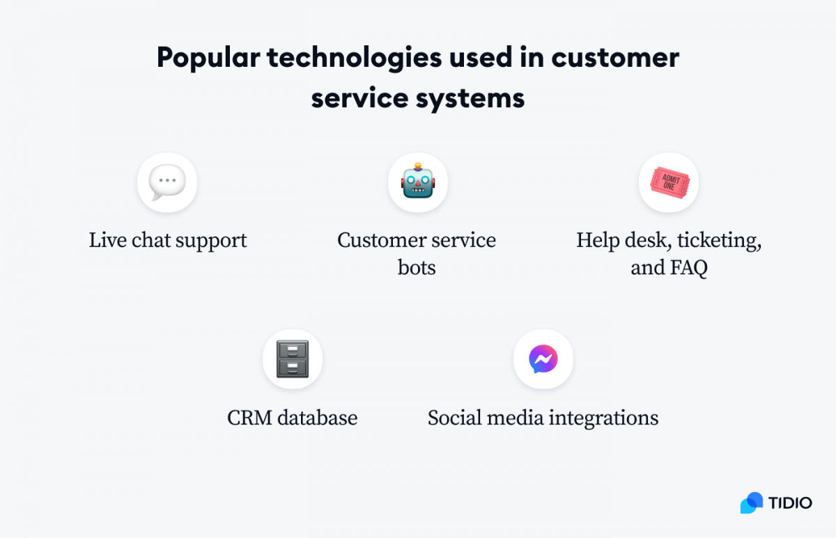 11 Best Customer Service Software Platforms & Tools 2025