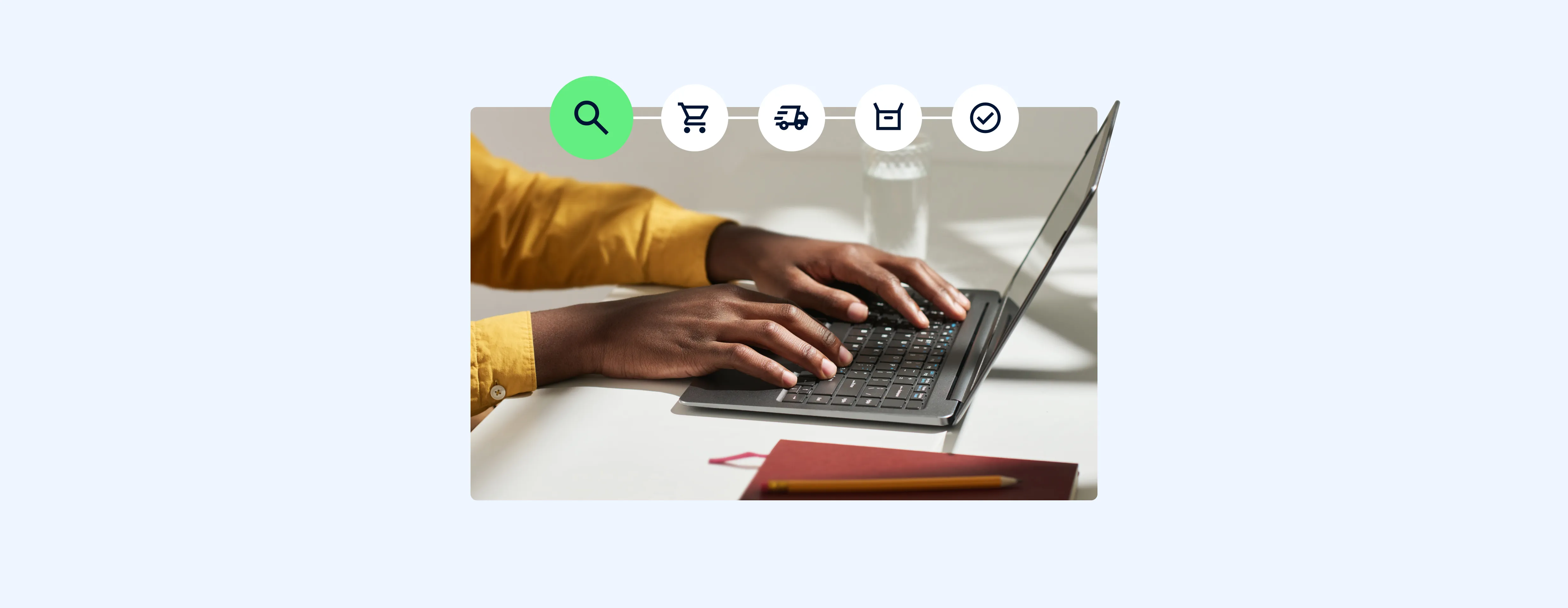 Pre-Sales Support: Benefits, Strategies, and Best Practices