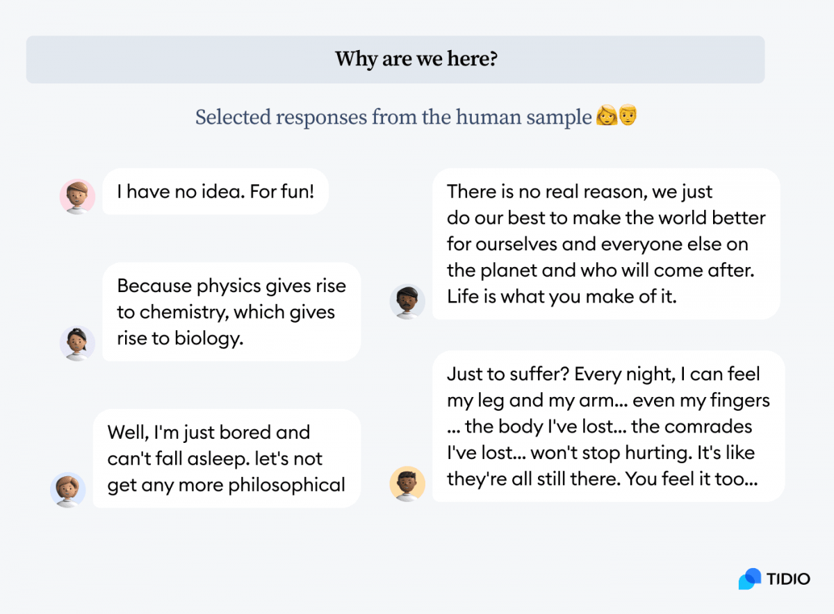 How Smart Is AI After All These Years?