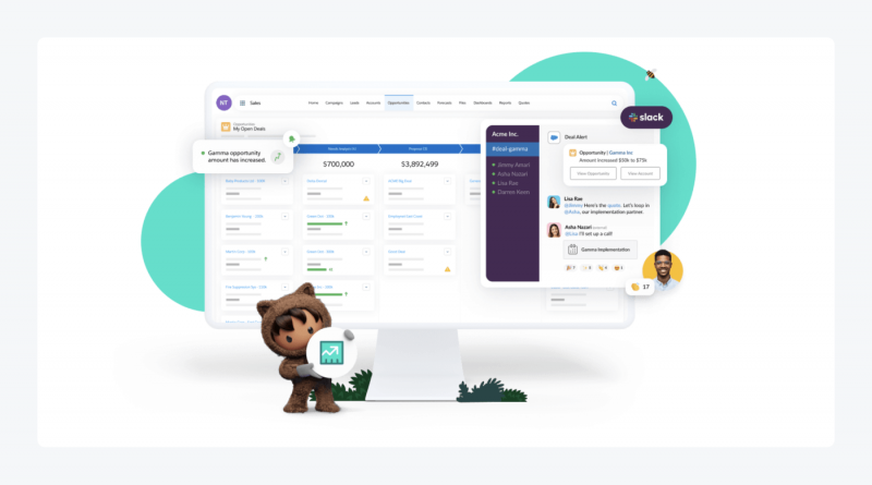 10 Best Customer Database Software Solutions for 2022