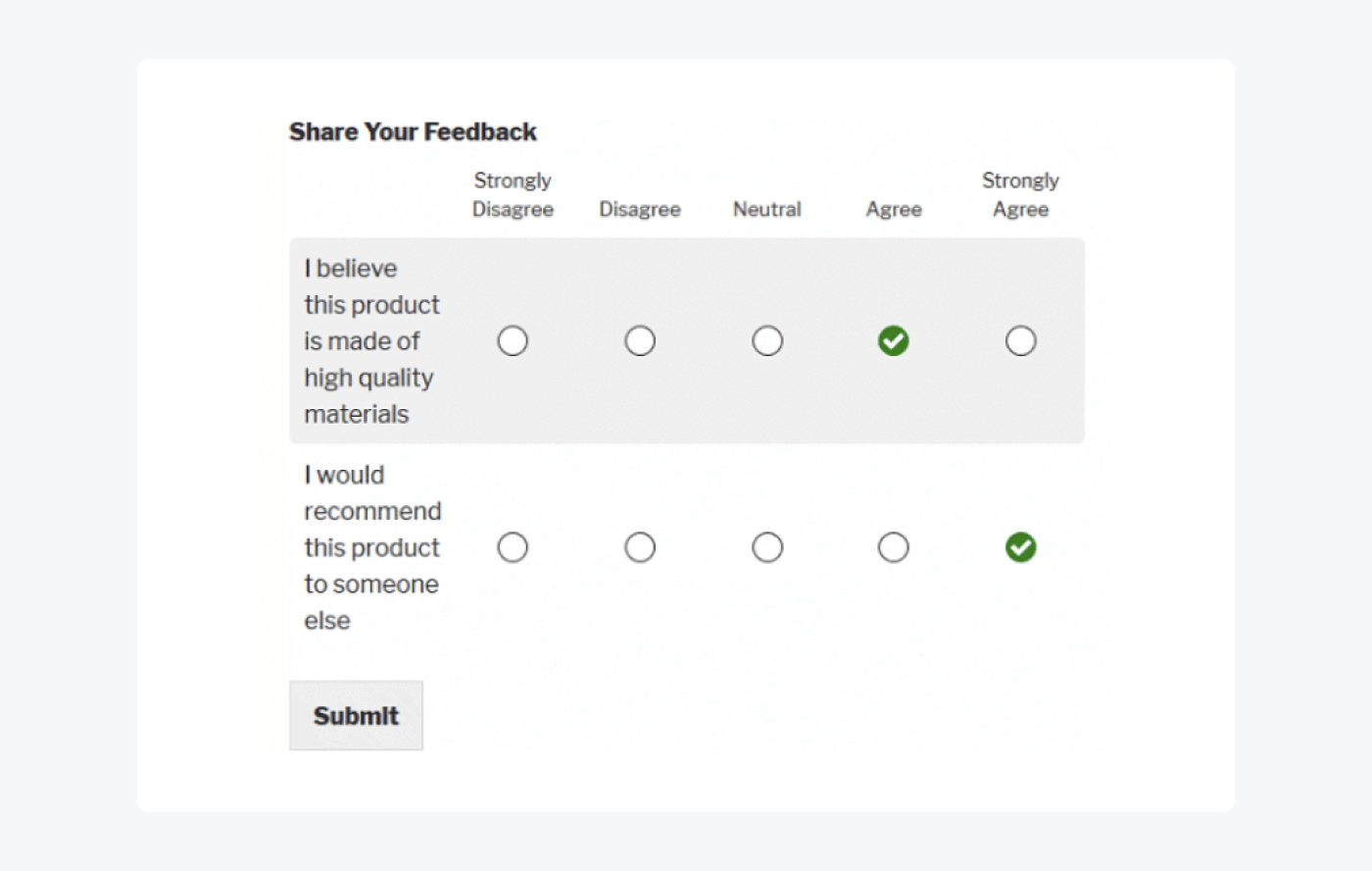 Customer Satisfaction Survey: 100+ Sample Questions & Guide