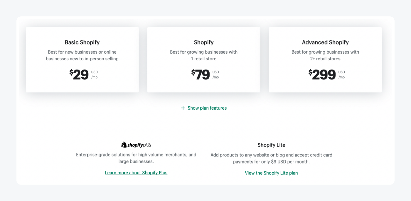 Shopify Pricing Plans & Fees in 2025 [How Much It Costs]