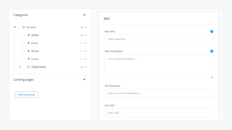 The Ultimate Guide to Shopware Ecommerce Platform