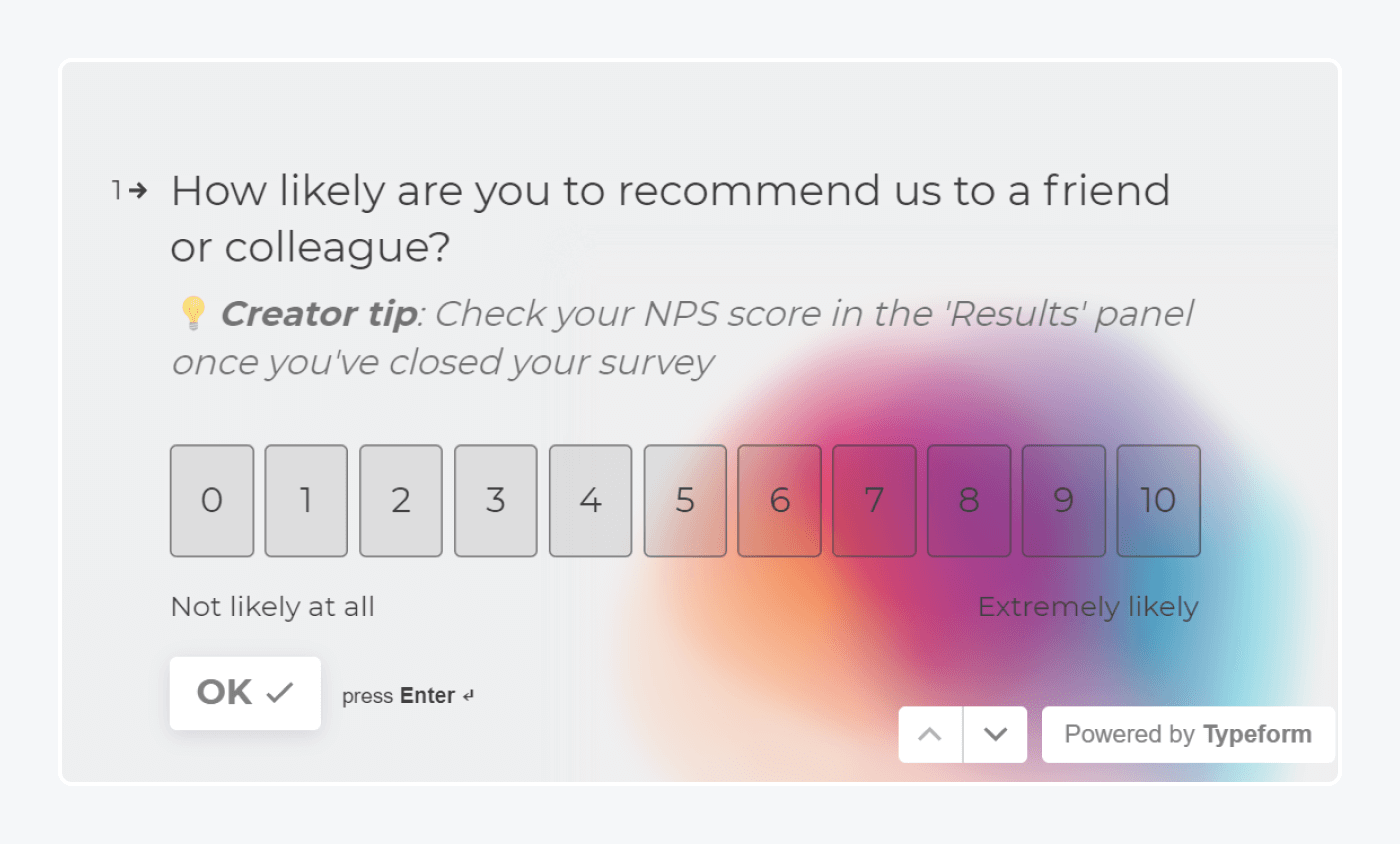 Top 12 Customer Service Metrics: Measure Performance Quality
