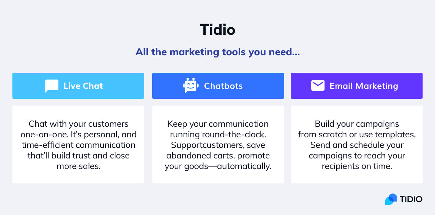 What Is Email Automation? [Benefits, Examples, and Best Practices]