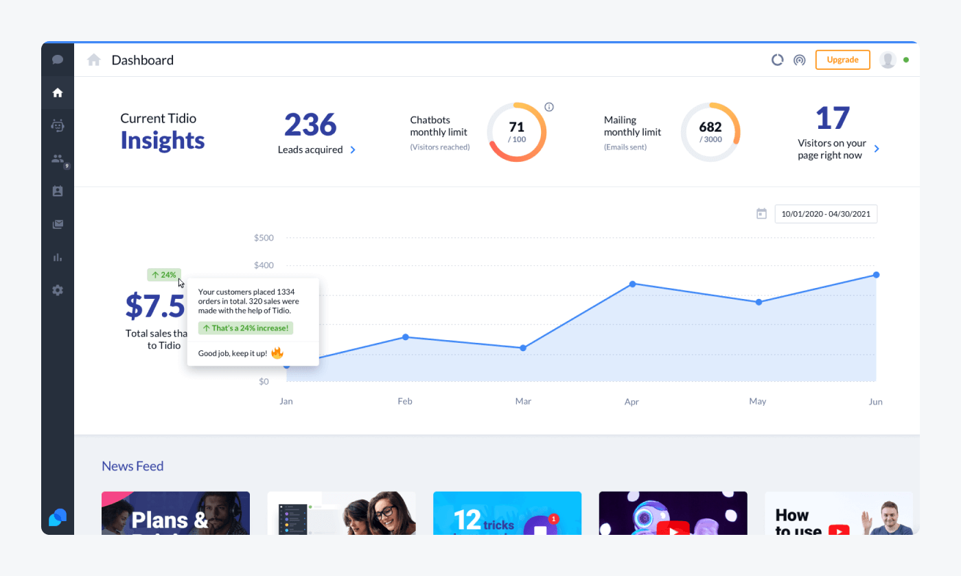 Shopify Live Chat: How to Install It in Your Store [4 Easy Steps]