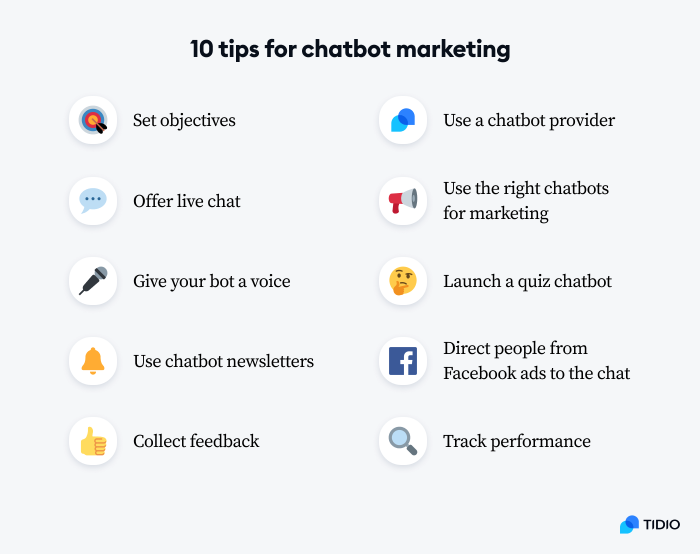 What Is Chatbot Marketing (Software & Example Use Cases)