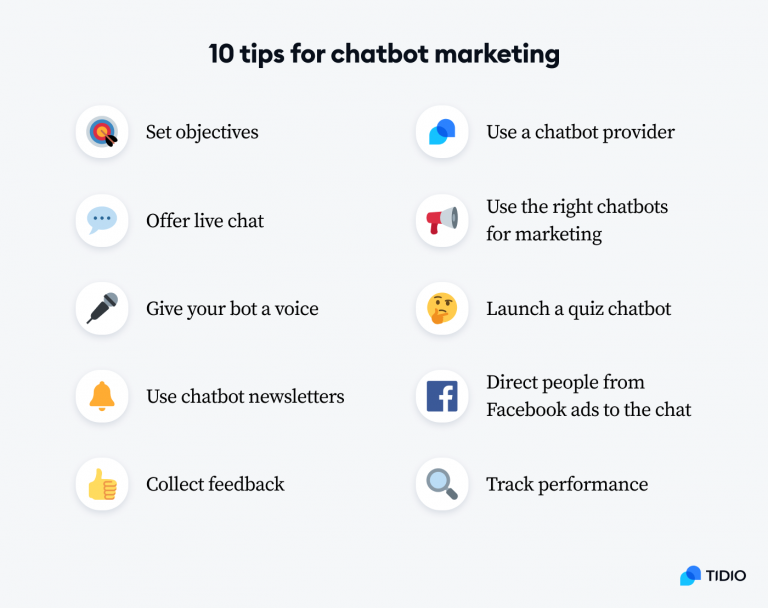 What Is Chatbot Marketing (Software & Example Use Cases)