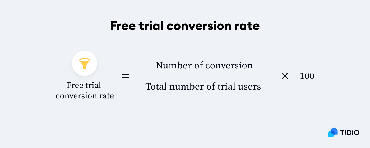 12 Key Customer Success Metrics & KPIs [+Benchmarks]