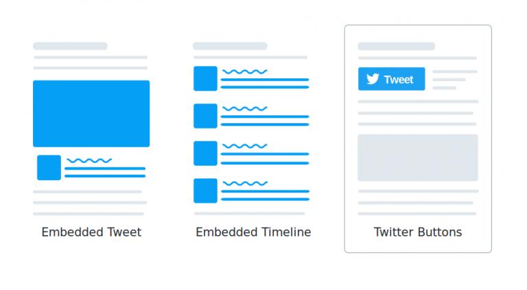 Subscribe Button Guide: How to Use Subscription Buttons in 2021