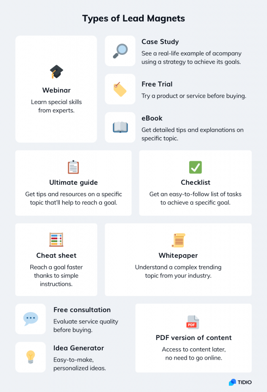 10+ Lead Magnet Ideas for Businesses [+Examples to Inspire Yours]