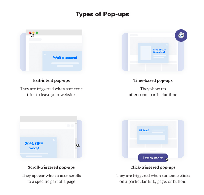Pop Up Advertising 7 Proven Tips To Create Pop up Ads That Sell Pop Up Advertising 7 Proven Tips To Create Pop up Ads That Sell