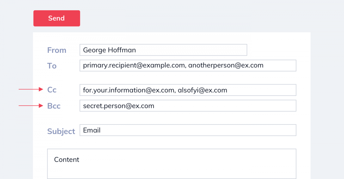 7 Tips For Effective Email Communication Definition Examples 
