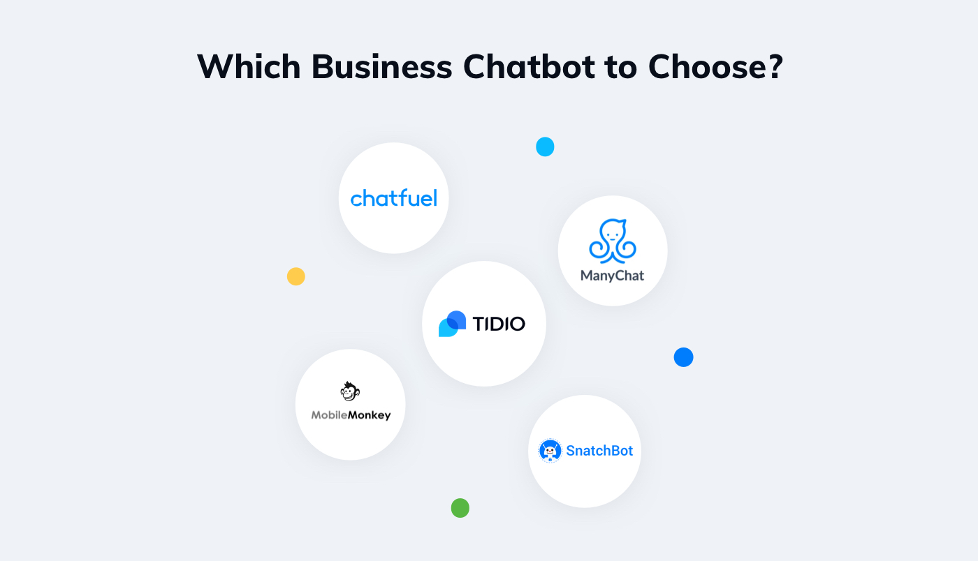 Chatbot for Business: What Chatbots Can Do for Your Business Today