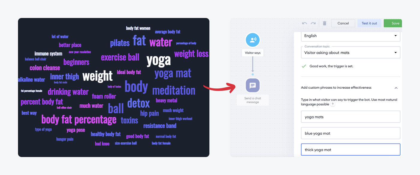 How to Create a Chatbot: Build Your Own Bot for Free (2025)